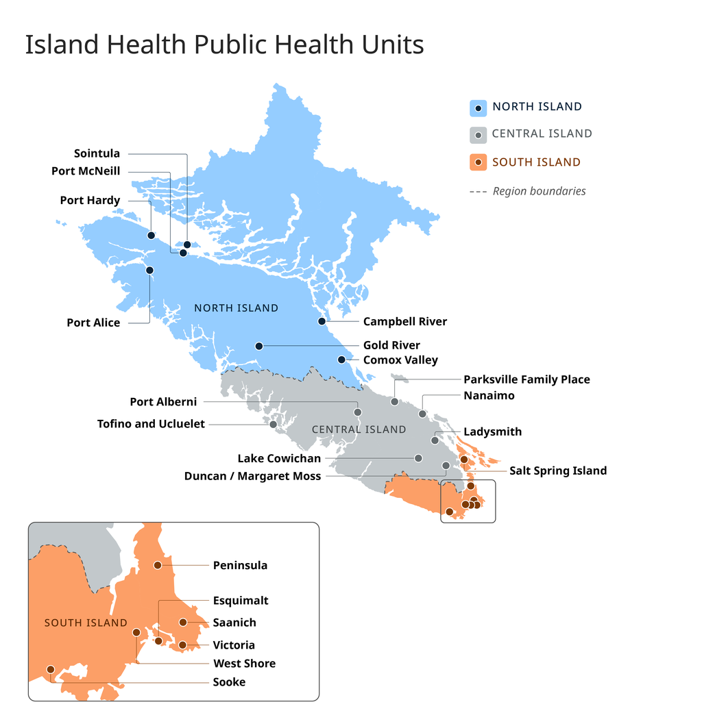 Strata Health